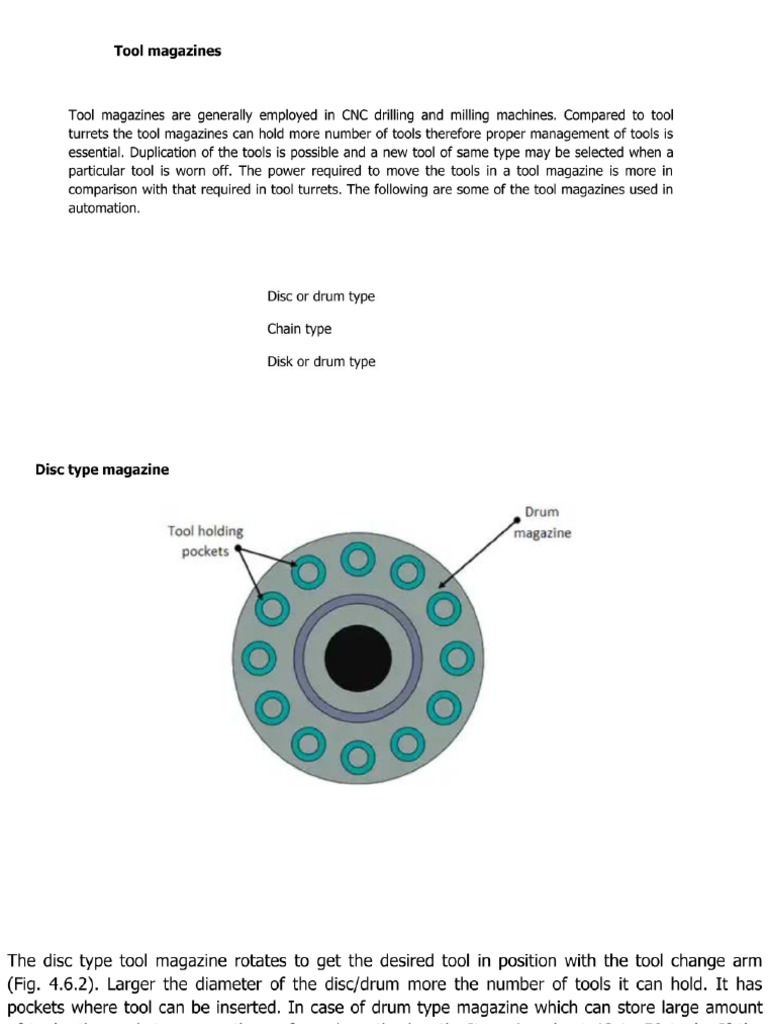 CNC Tool Magazine Operation Overview | PDF