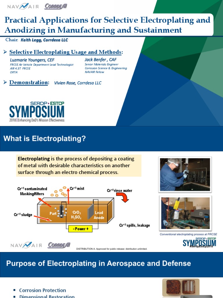 Selective Electroplating and Anodizing Applications in Aerospace ...