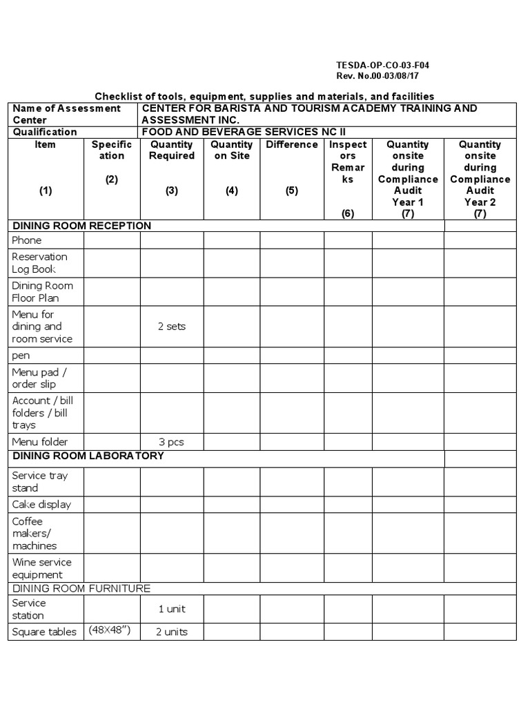 FBS Tools and Equipment | PDF | Tableware | Eating Behaviors Of Humans