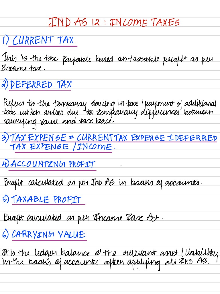 Ind AS 12 - Notes | PDF