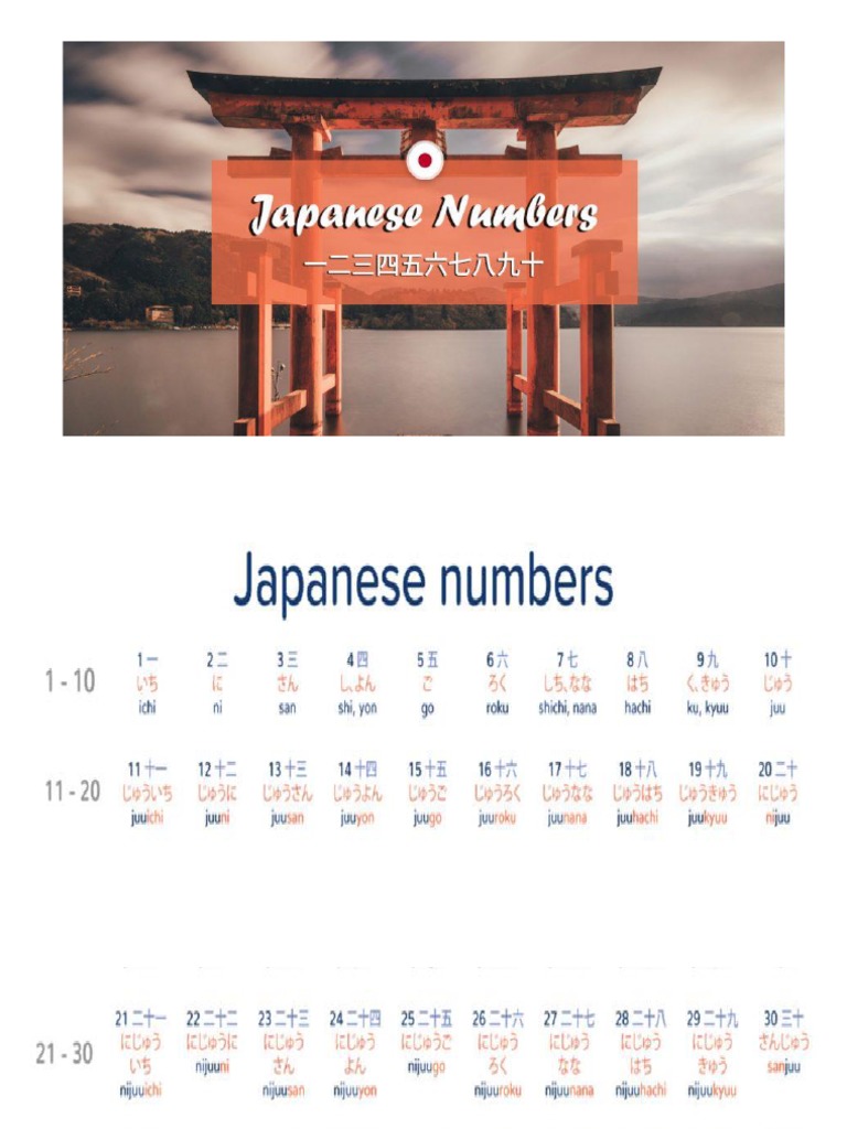 Japanese Numbers | Download Free PDF | Japanese Language | Kanji