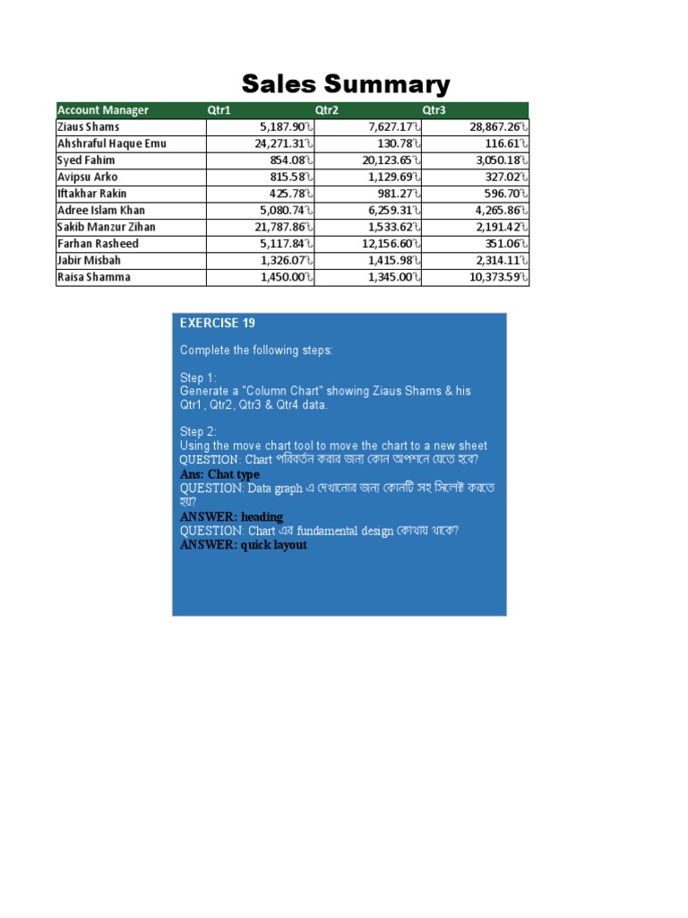 Editing Charts (Part 1) | PDF
