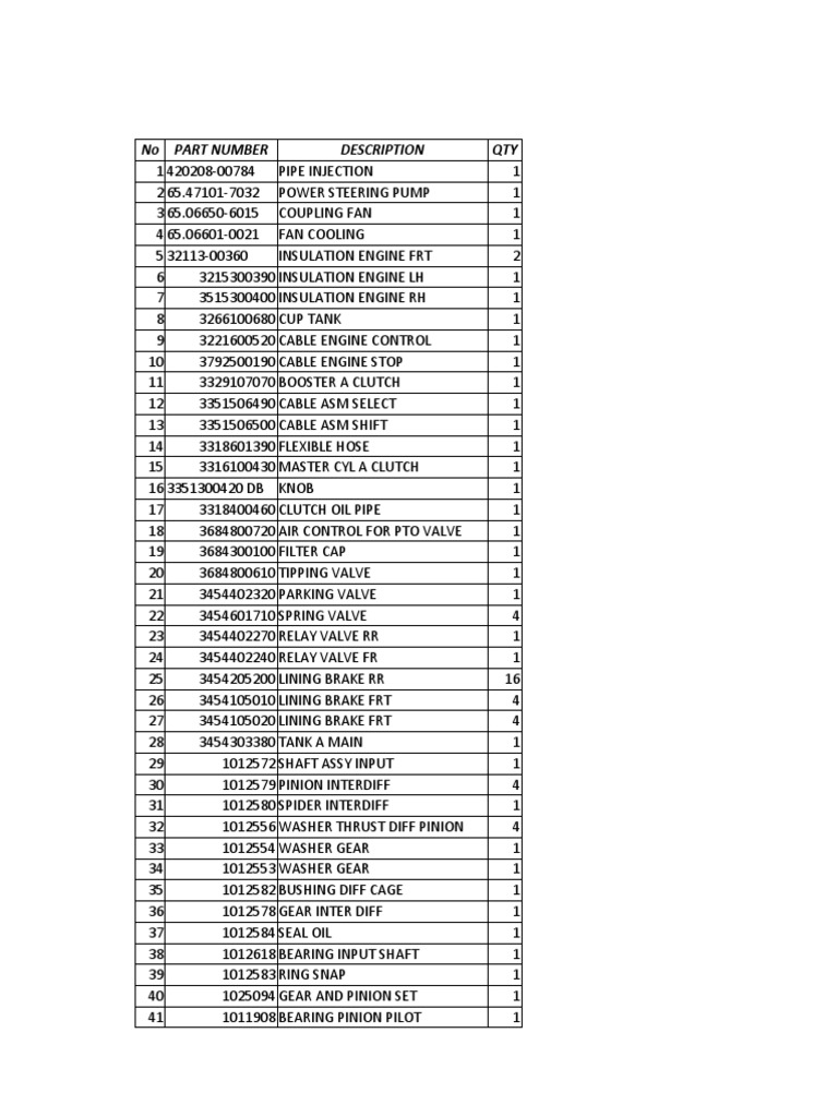 No Part Number Description QTY | PDF | Clutch | Pump