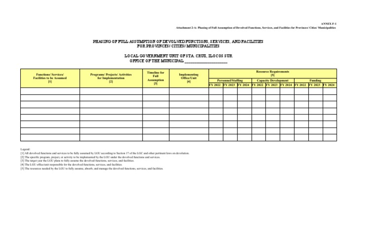ANNEX F-1 (Blank) | PDF | Administrative Law | Democratization