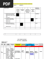 Deped Standard Table of Specification Format | PDF | Education Theory ...