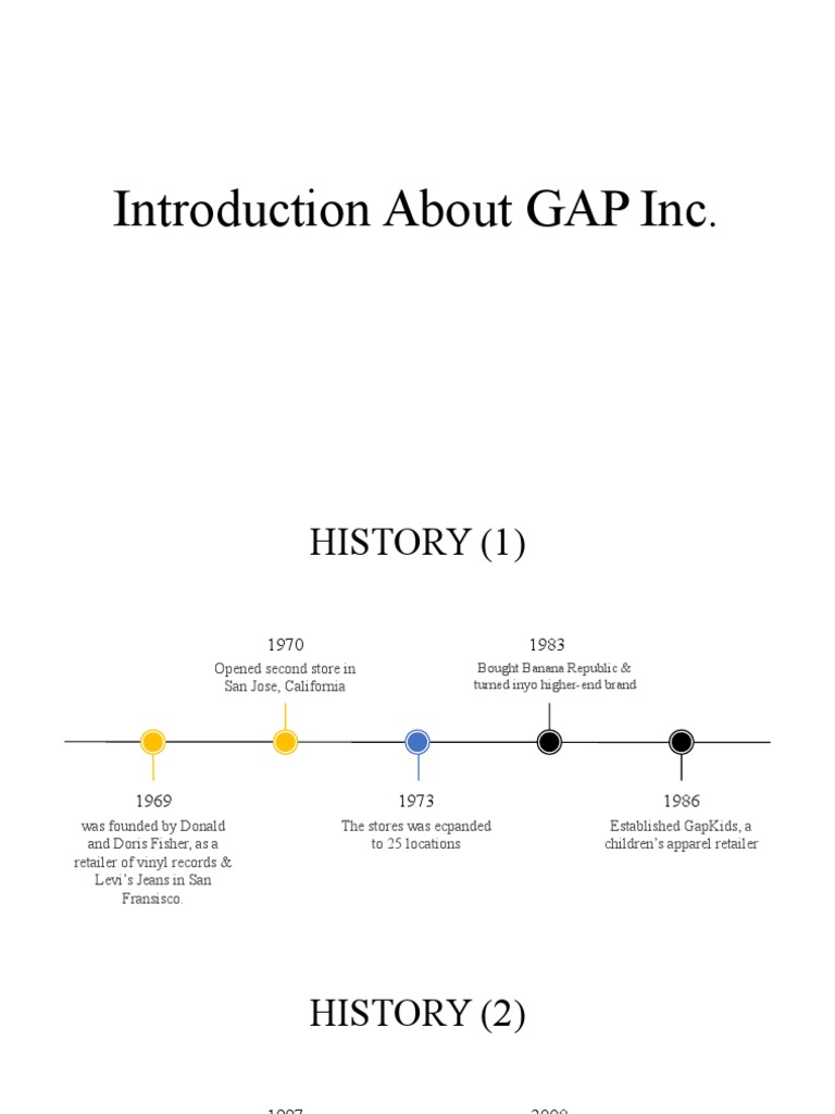 Introduction About GAP Inc | PDF | Gap Inc. | Economies