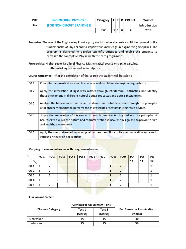 Engineering Physics B: Syllabus and Course Outcomes for Non-Circuit Branches | PDF | Waves ...