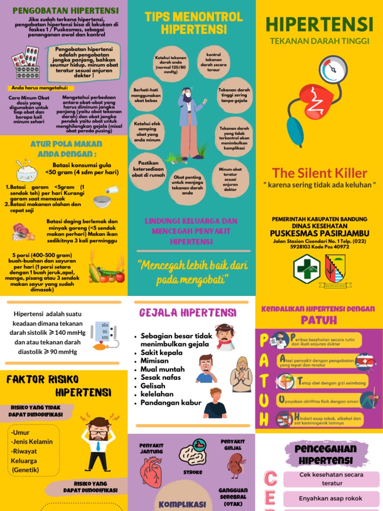 Leaflet Hipertensi | PDF