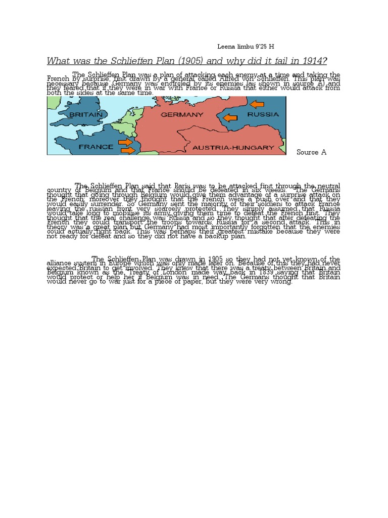 What Was The Schlieffen Plan (1905) and Why Did It Fail in 1914? | PDF ...