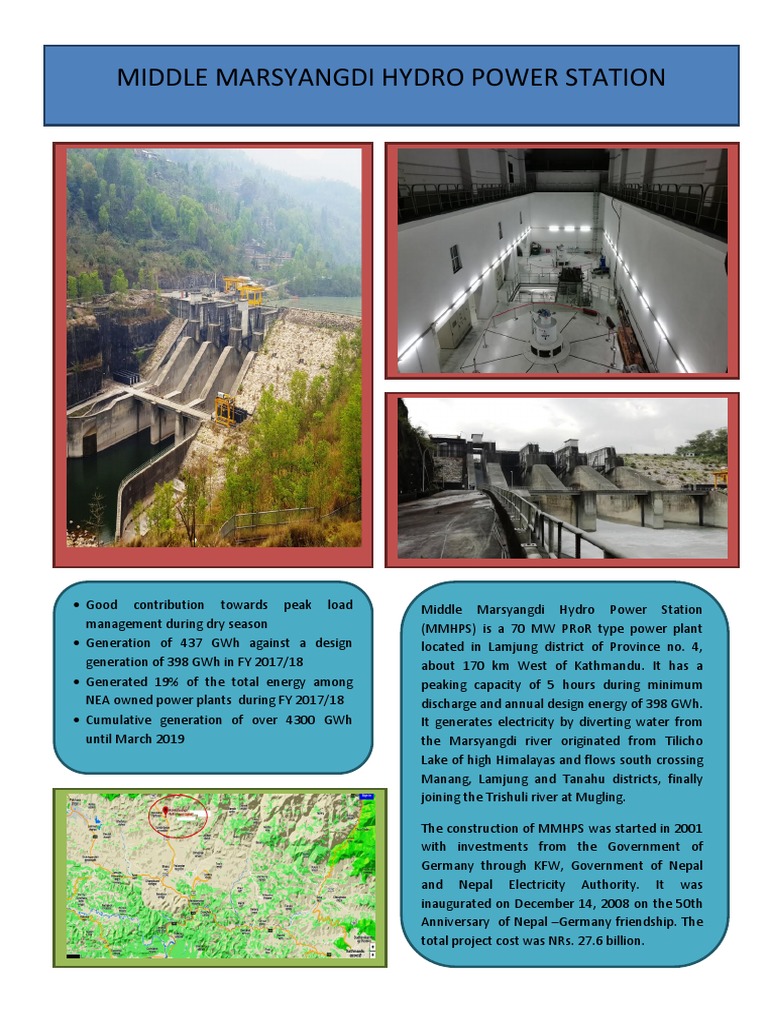 Template Poster MMHPS | PDF