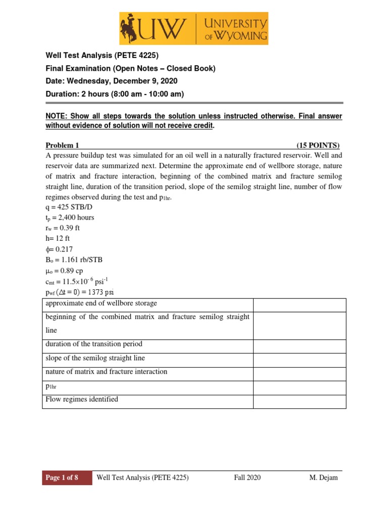 Well Test Analysis (PETE 4225) Final Examination (Open Notes - Closed ...