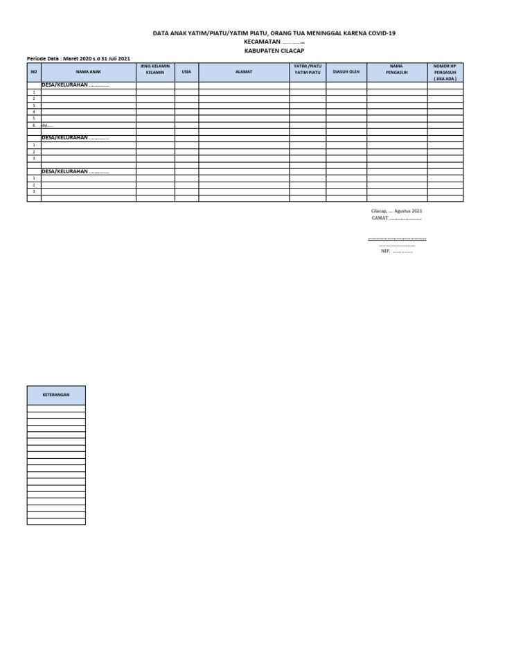 Format Data Anak Yatim Piatu | PDF
