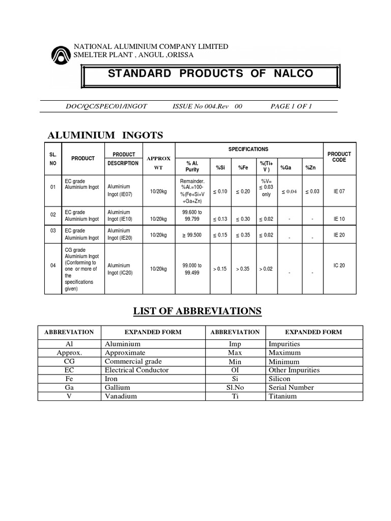 INGOT Specification | PDF | Aluminium | Chemical Elements