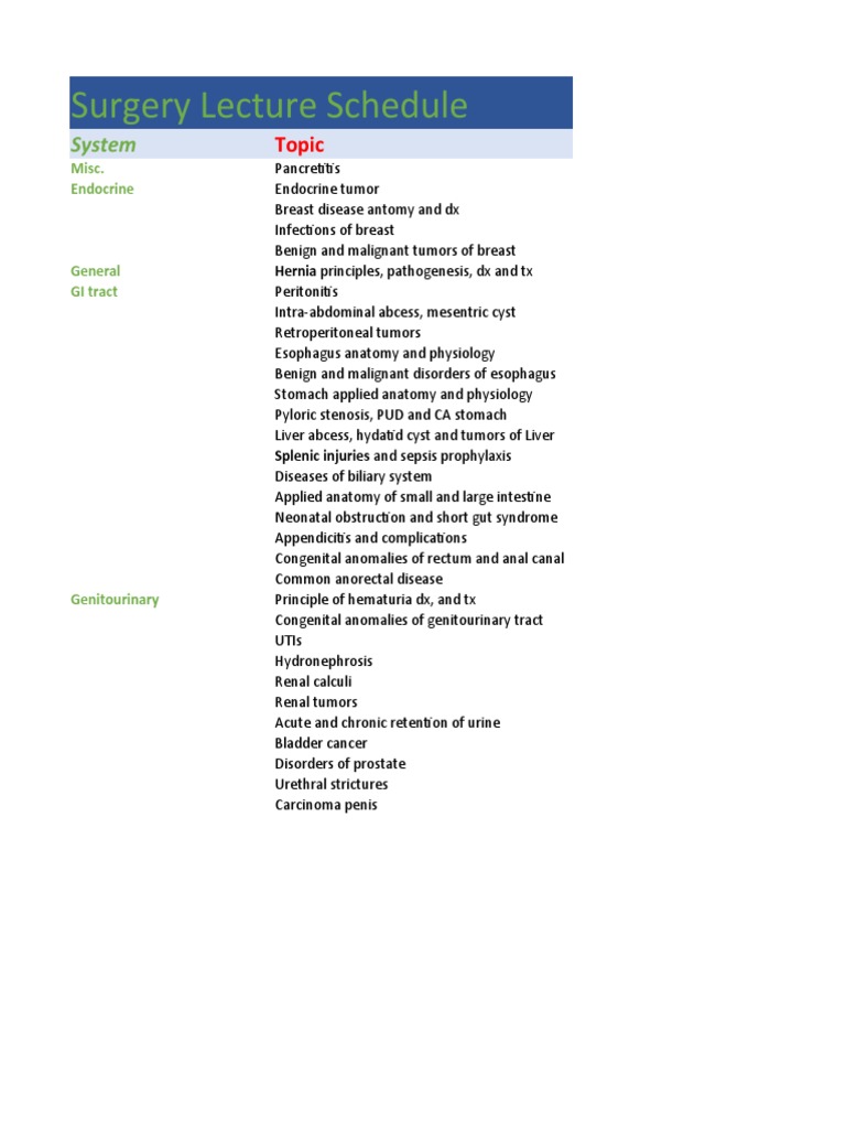 Surgery Schedule | PDF | Self-Improvement | Wellness