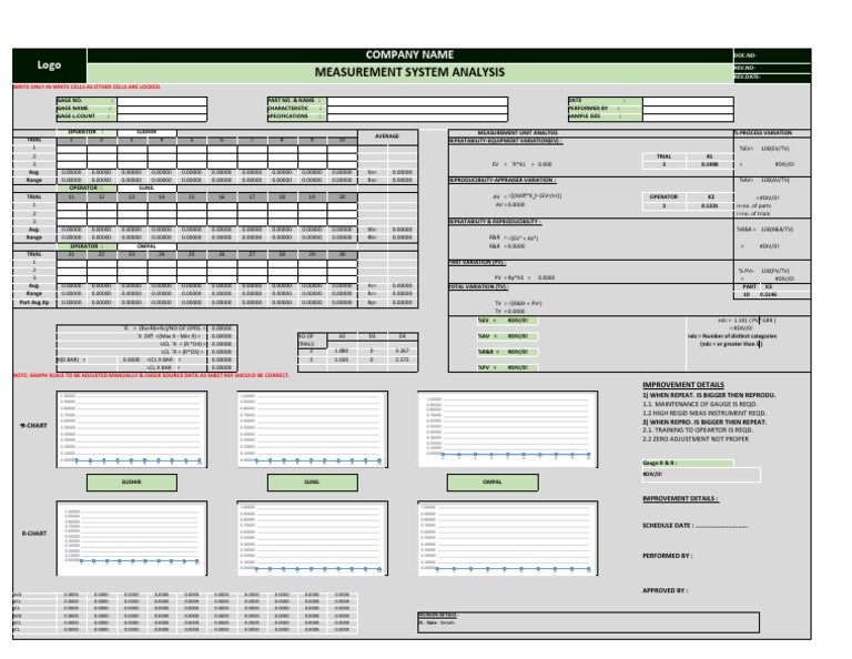 Measurement System Analysis (MSA) | PDF | Scientific Method | Methodology