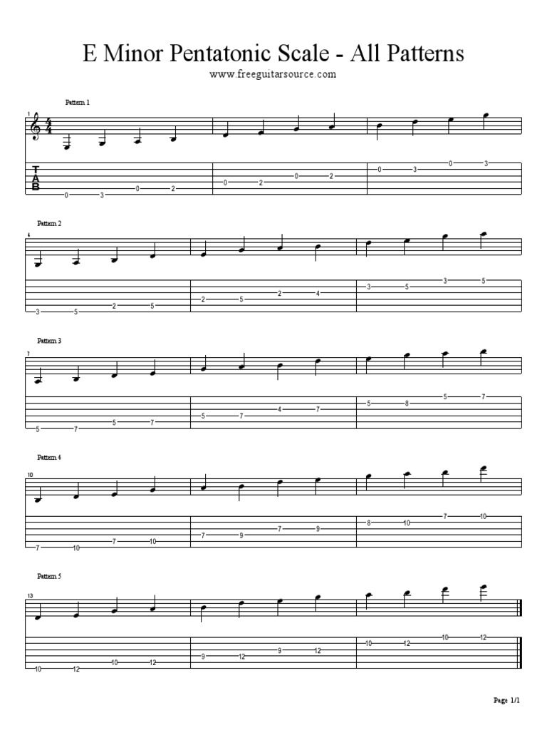 E Minor Pentatonic All Patterns | Download Free PDF | Musical Scales ...