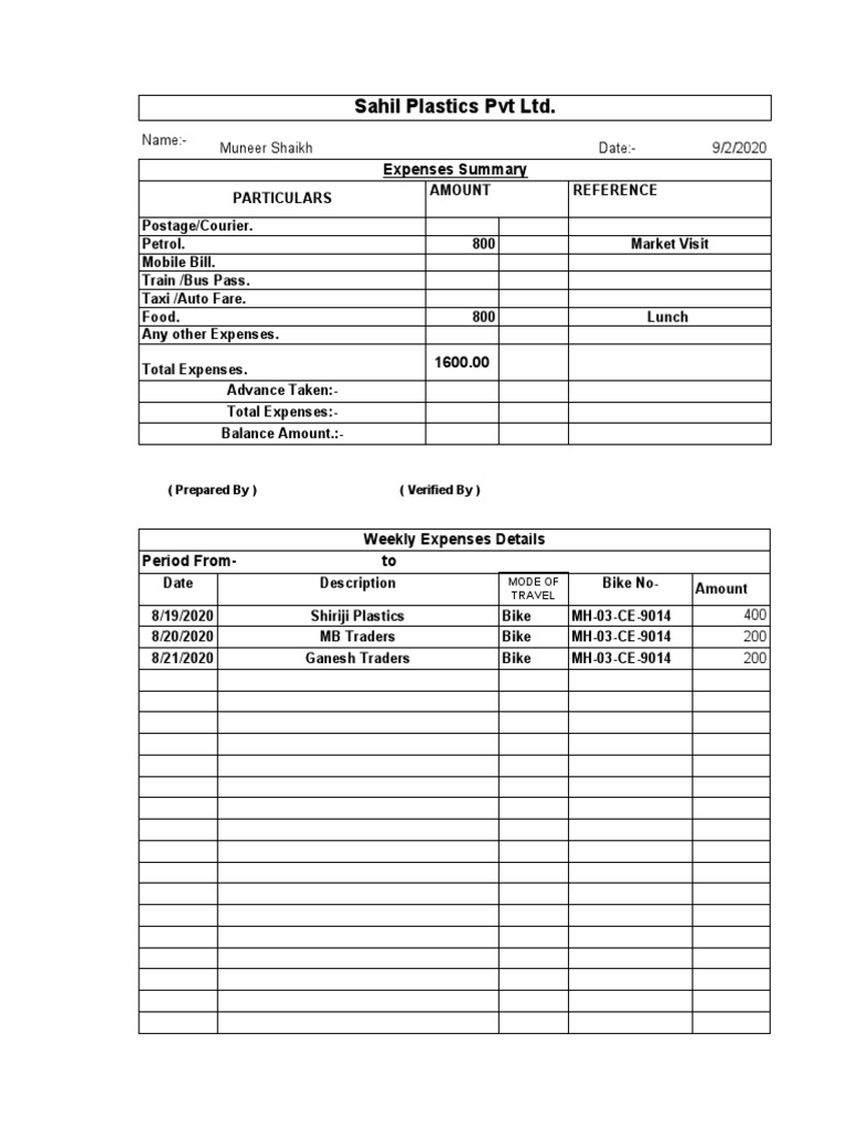 Sahil Plastics PVT LTD.: Expenses Summary | PDF | Business