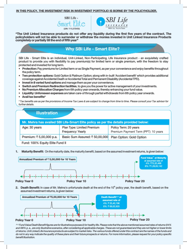 Smart Elite V03 Single Pager | PDF | Insurance | Life Insurance