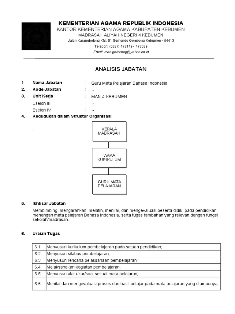 Anjab - ABK - B Indo | PDF