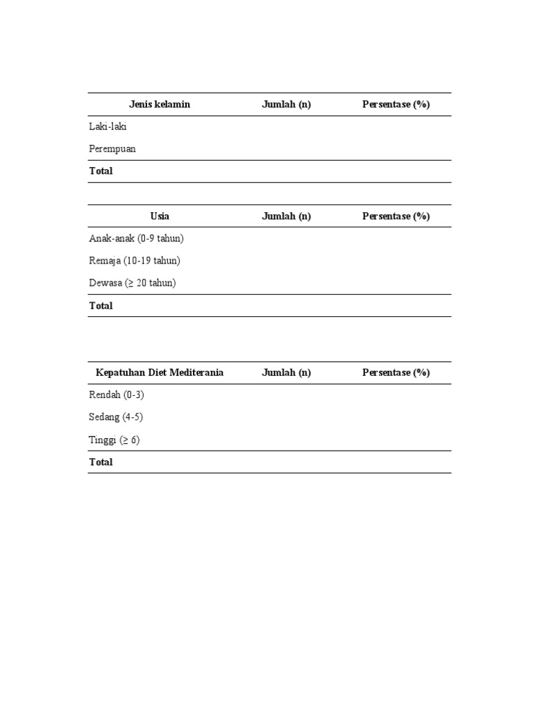 Dummy Table Ab | PDF