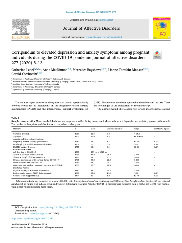Journal of Affective Disorders: A B C B D A B C B D e B D e | PDF ...