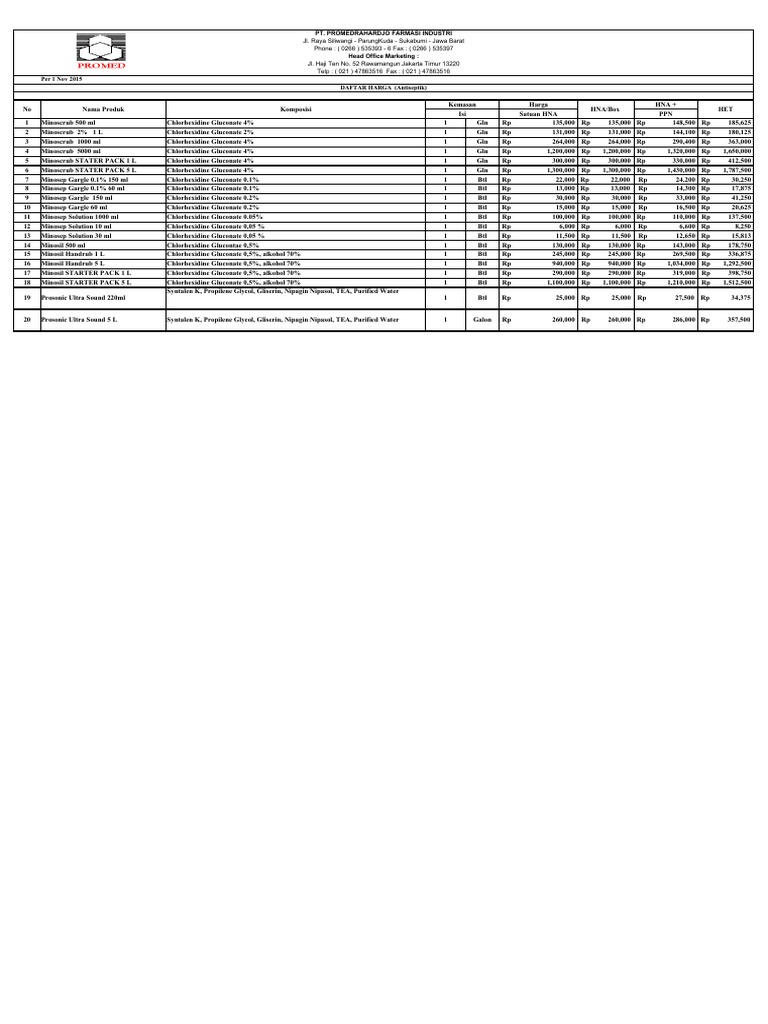 Antiseptic & Pharmaceutical Price List | PDF | Drugs | Functional Group