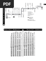 CSULA Campus Map | PDF | Transport | Science