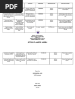 Action Plan Mapeh I | PDF