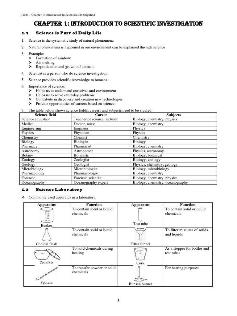Chapter 1: Introduction To Scientific Investigation: 1.1 Science Is ...