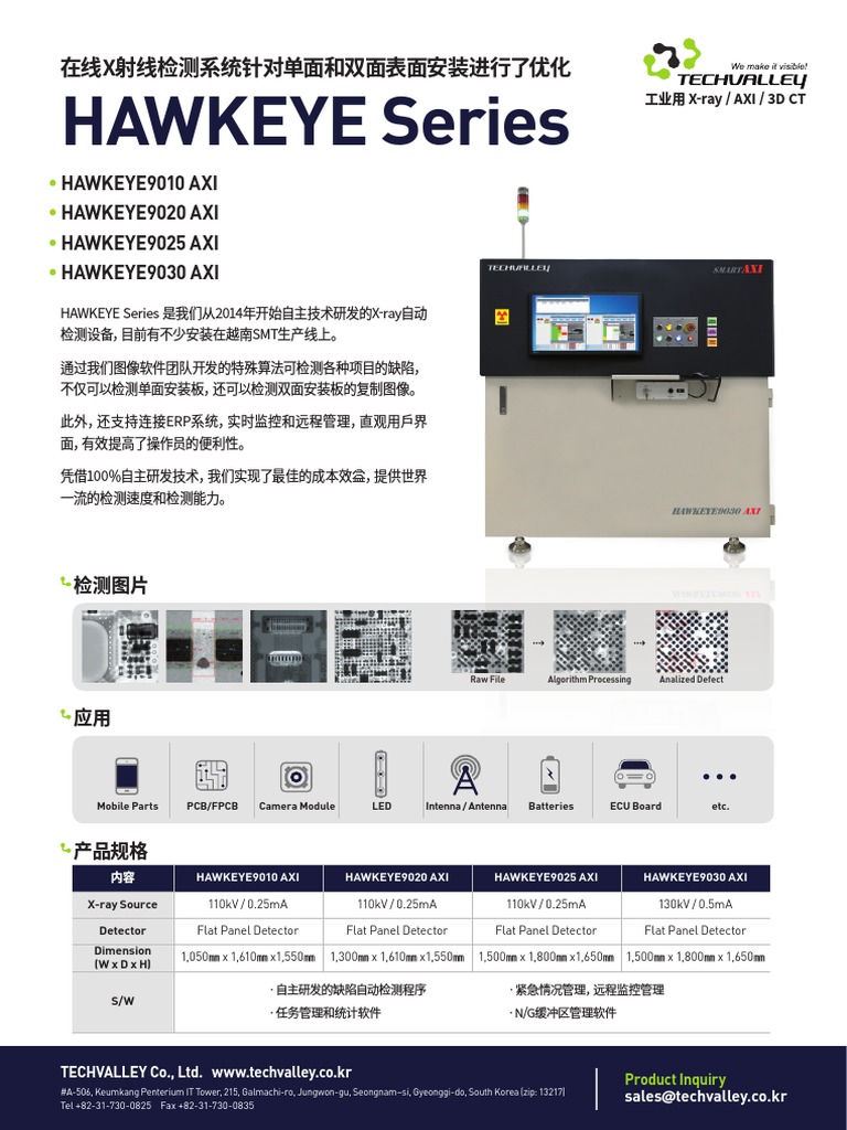 Techvalley HAWKEYE Series - CHN | PDF