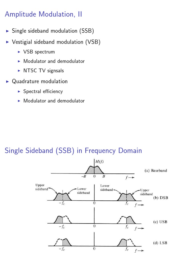 Amplitude Modulation, II: Single Sideband Modulation (SSB) Vestigial ...
