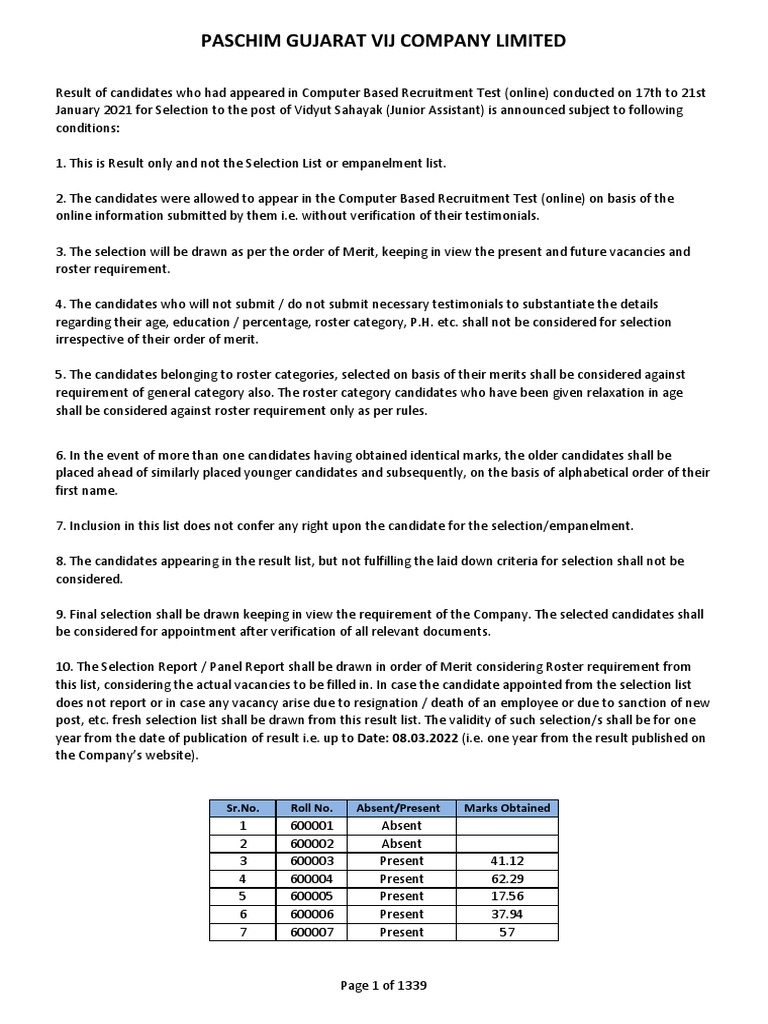 PGVCL Vsja Result | PDF | Government | Justice