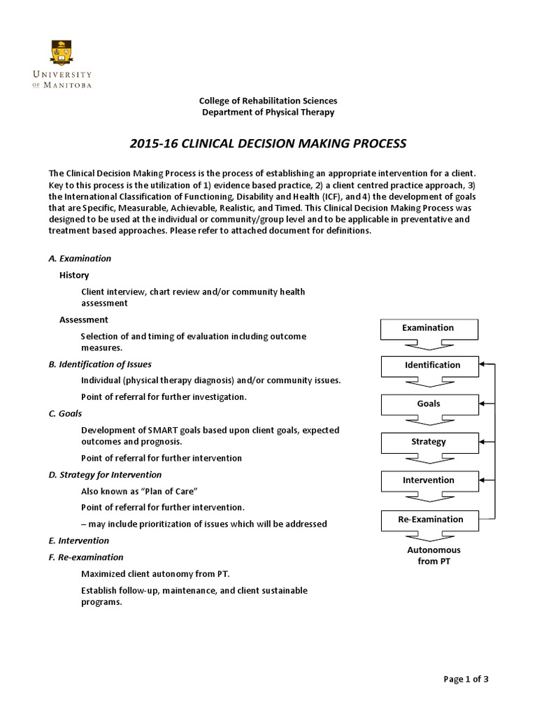 2015-16 Clinical Decision Making Process | PDF | Physical Therapy ...
