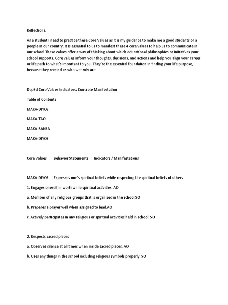 Dep-Ed Core Values | PDF | Value (Ethics) | Spirituality