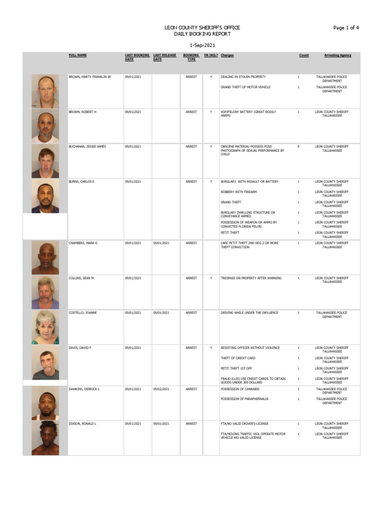 Leon County Sheriff'S Office Daily Booking Report 1-Sep-2021 Page 1 of ...