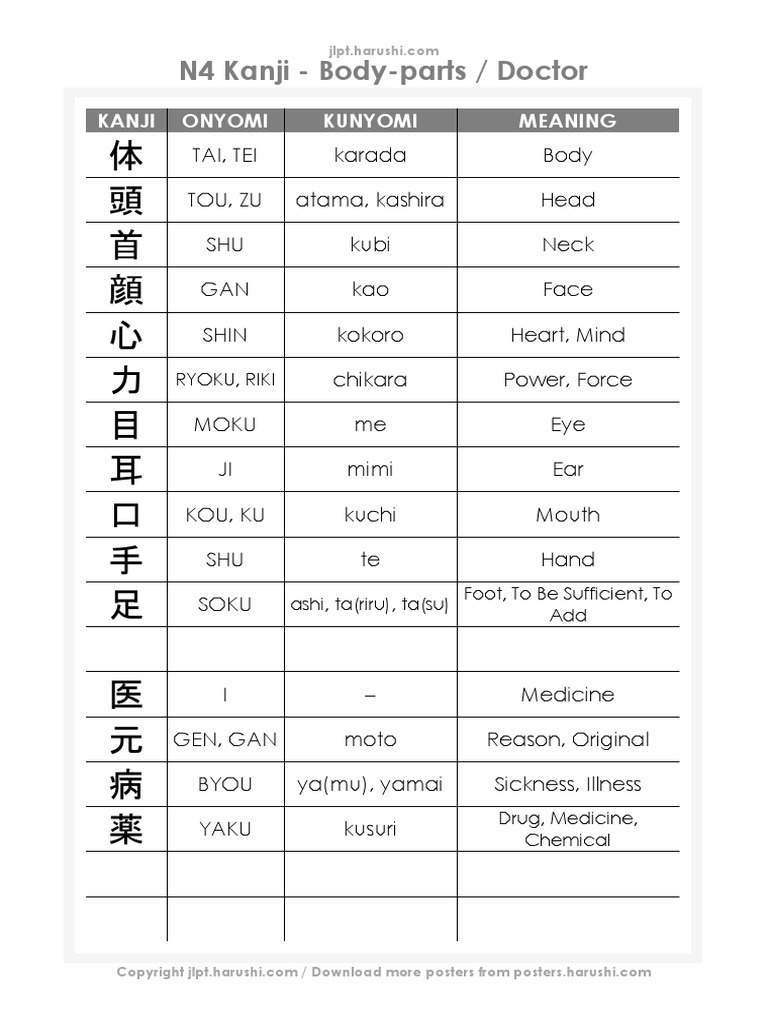(Learnjapaneseaz - Com) List of Kanji For JLPT n4 | PDF | Kanji