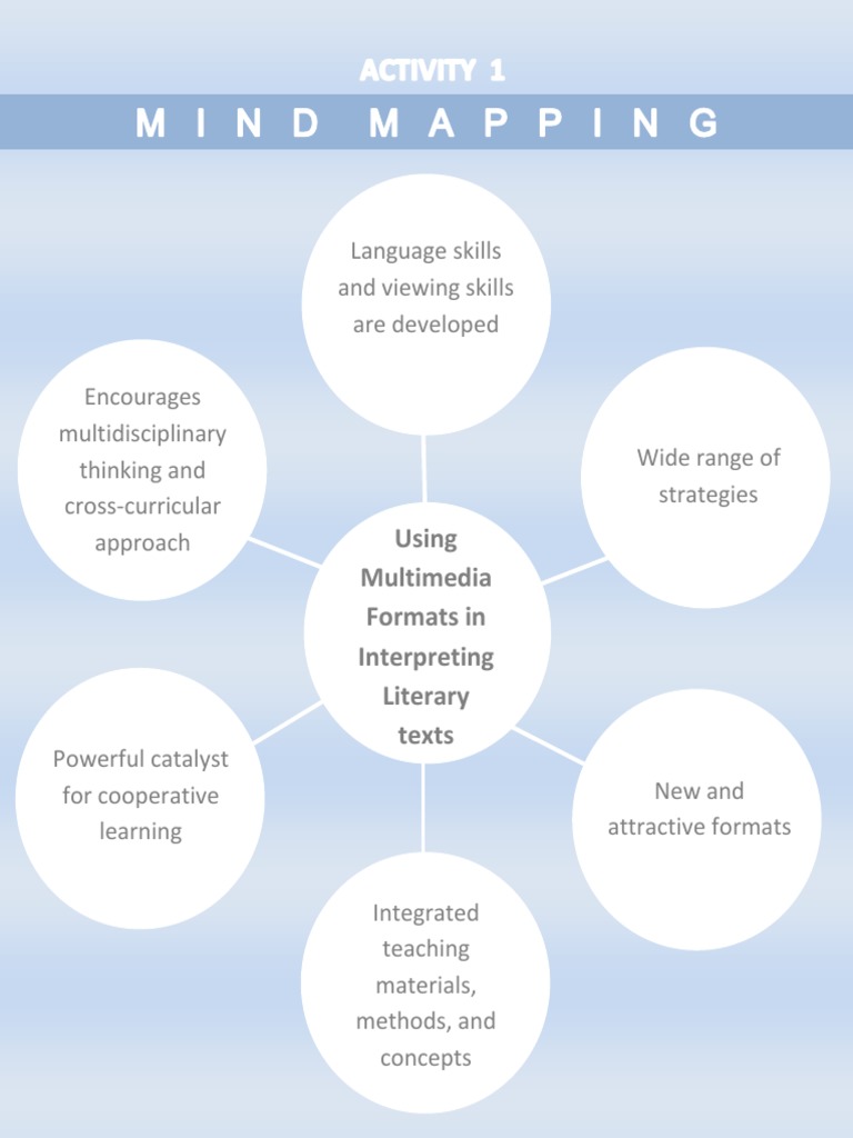Using Multimedia Formats in Interpreting Literary Texts | PDF