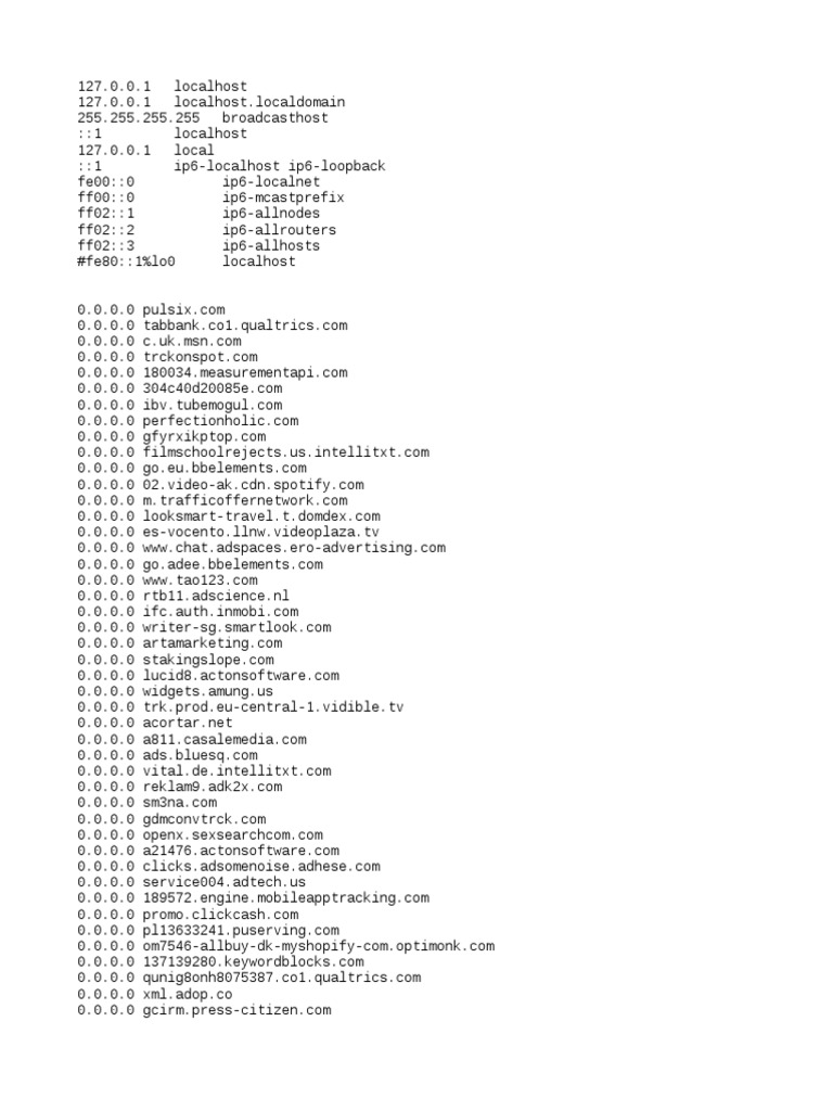 Localhost and IP Address List | PDF