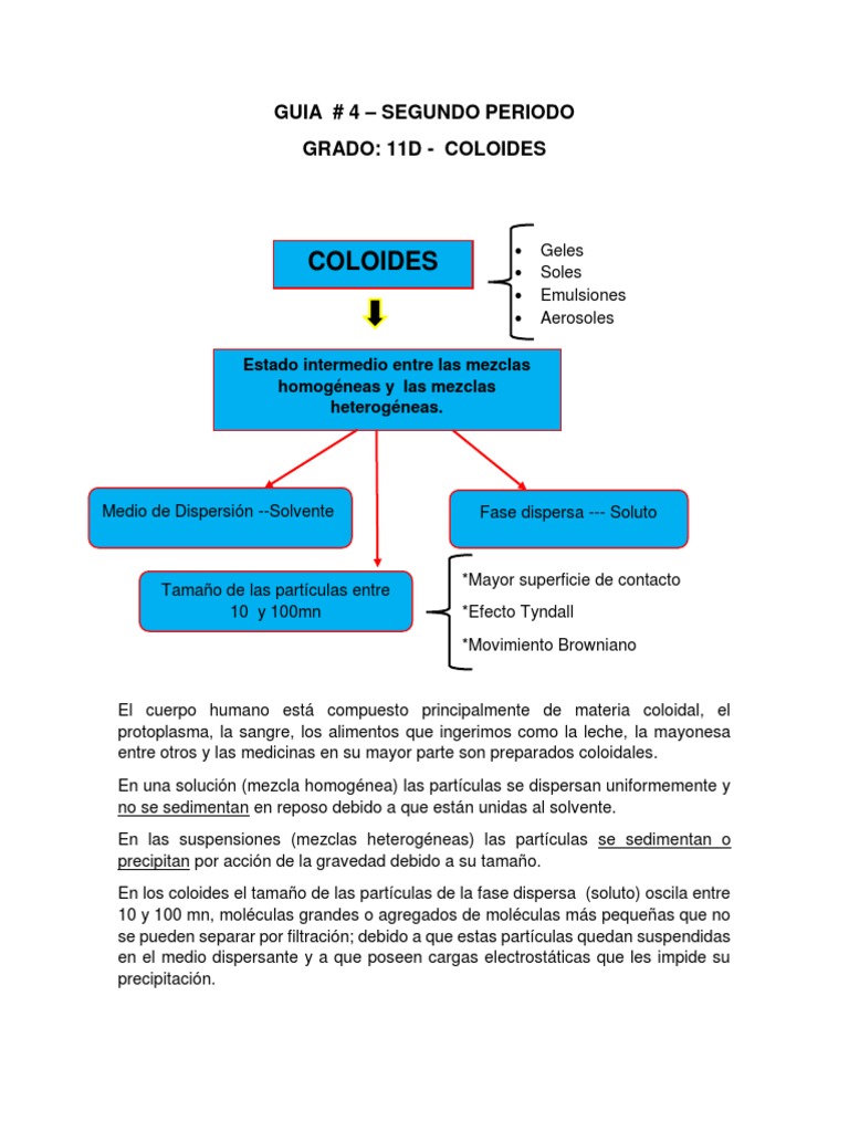 Guia # 4 - COLOIDES Segundo Periodo | PDF | Coloide | Mezcla