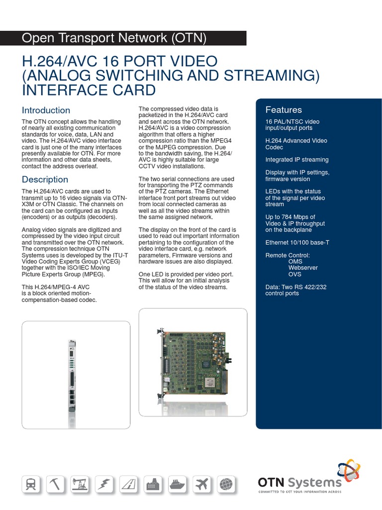 H.264/Avc 16 Port Video (Analog Switching and Streaming) Interface Card ...