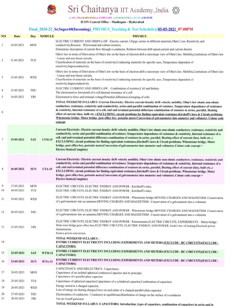 Physics Schedule | PDF | Electromagnetic Induction | Nuclear Physics
