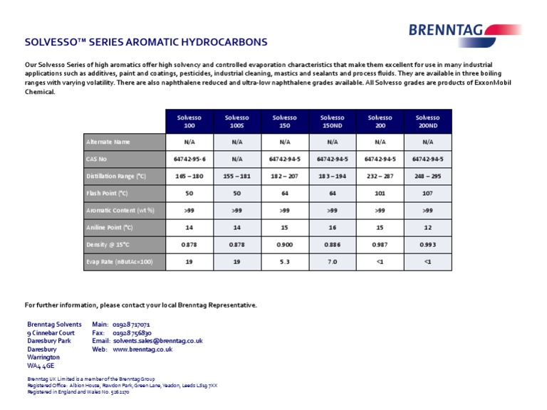 Solvesso Series Aromatic Hydrocarbons Brenntag | PDF