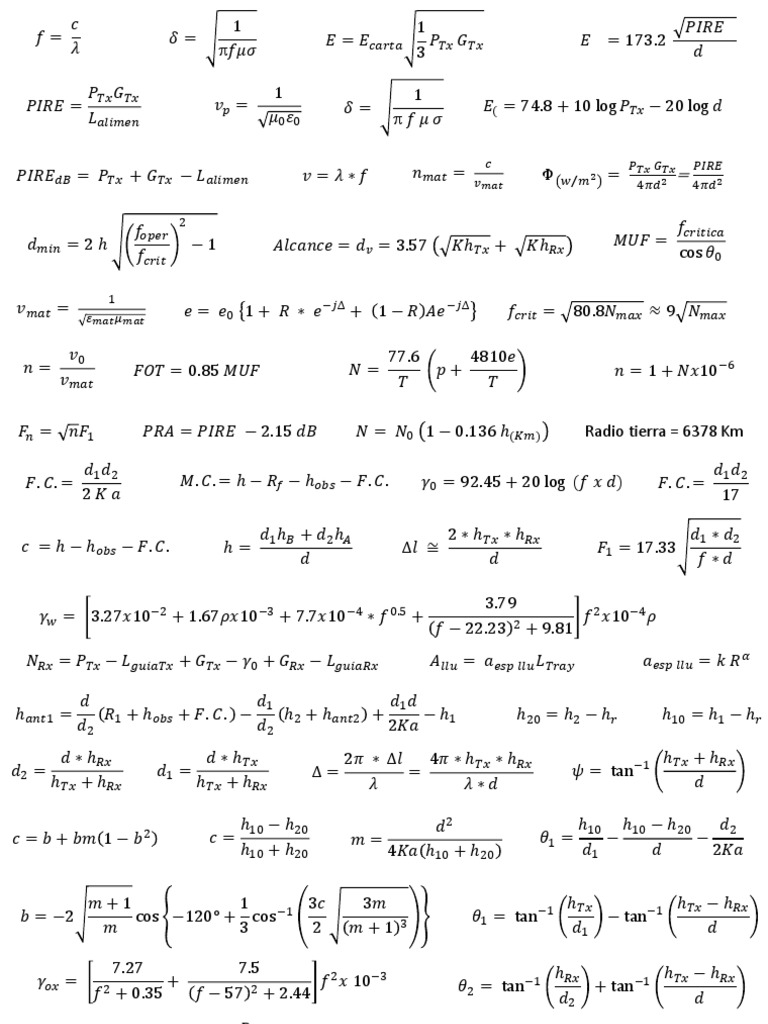 Radio Wave Propagation Formulas | PDF