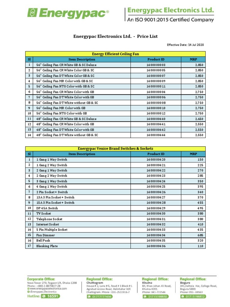 Energypac Electronics Ltd. Price List for Energy Efficient Ceiling Fans ...