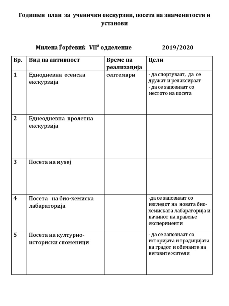 Godisen Plan Za Ekskurzii | PDF