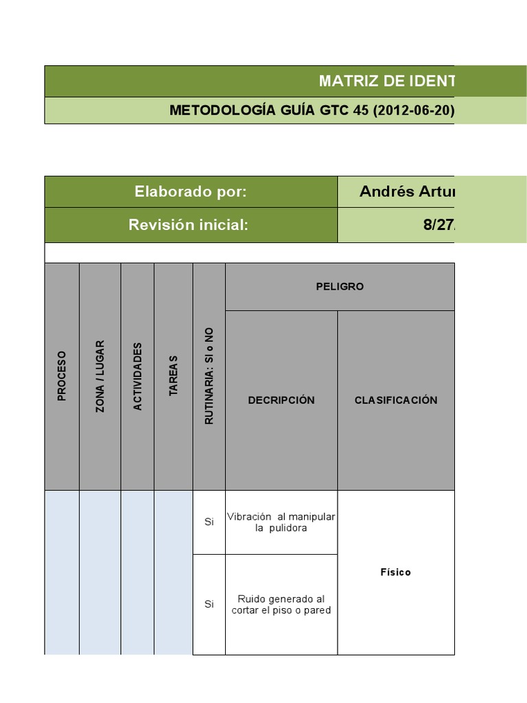 Matriz de Identificacion de Riesgos GTC 45 | Descargar gratis PDF ...
