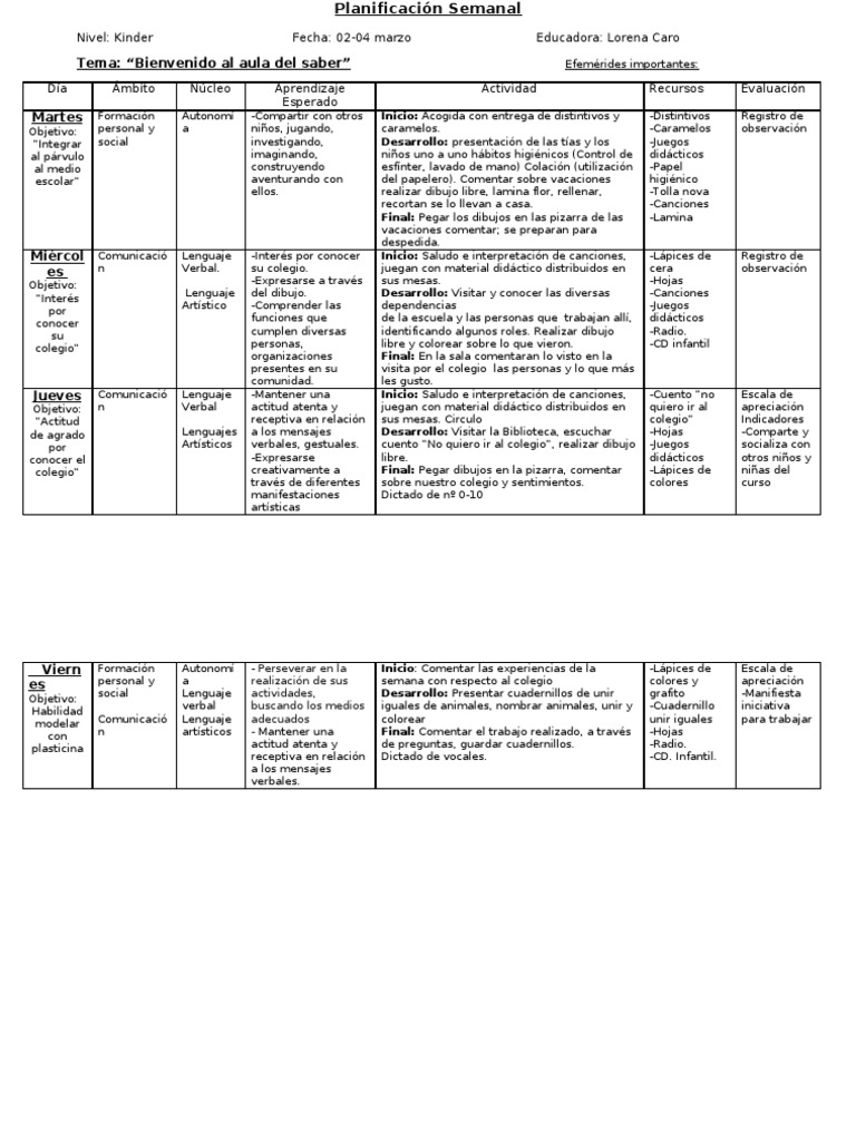 Planificación Semanal Kinder: Actividades y Objetivos | PDF | Educación ...