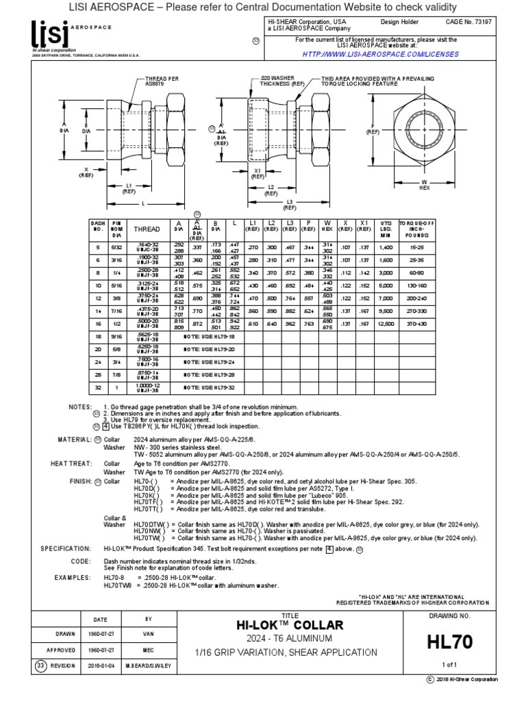HL70 | PDF | Materials | Building Materials