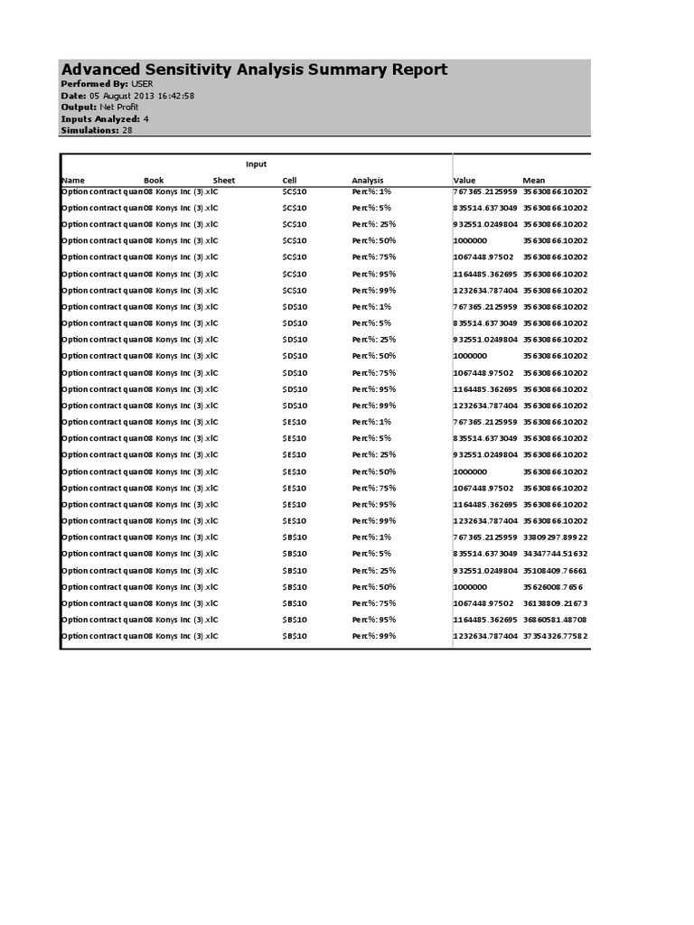 Advanced Sensitivity Analysis Summary Report | Download Free PDF ...