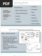 Partes de Un Inodoro | PDF | Baño | Ducha